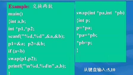 12_1 指针的用法12-2