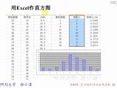 徐小湛《概率论与数理统计》 49
