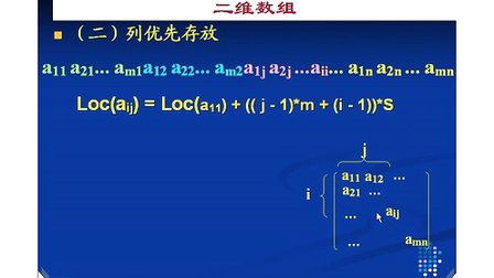 计算机软件技术基础 第七讲
