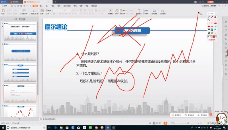 摩尔缠论教学高级课-线段的理解和线段的画法