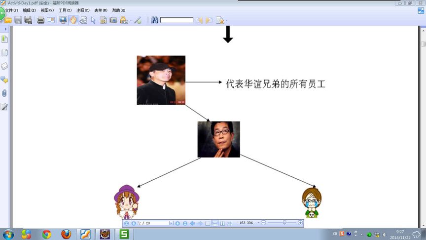 2.传统请假流程的设计