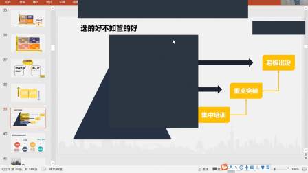 采购成本控制及谈判技能提升5月15日下午.mp4