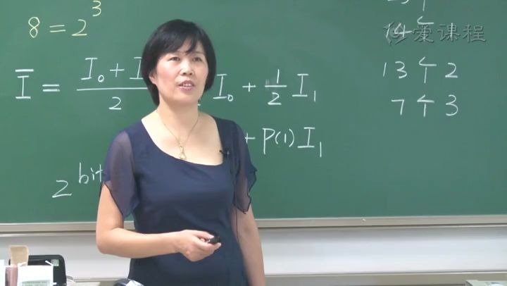 西安电子科技大学曹丽娜《通信原理》 需要更多文档资料,请关注私聊