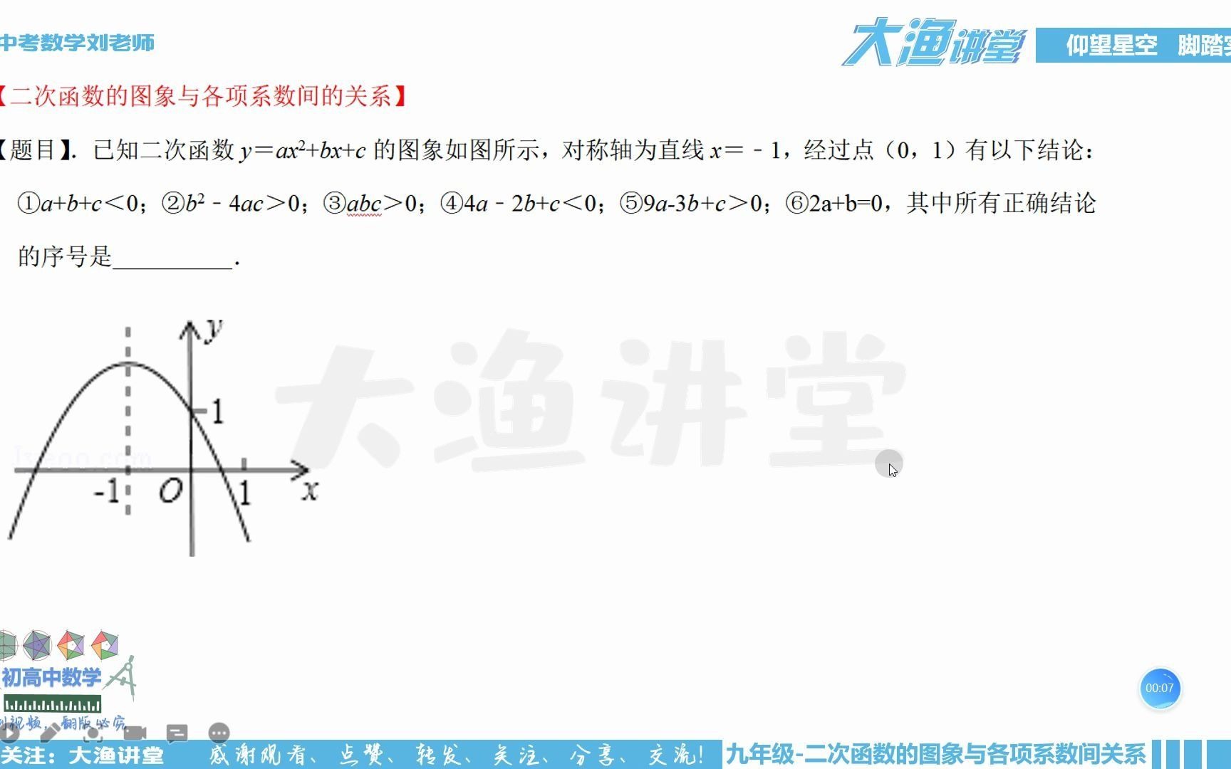二次函数的图象与各项系数间的关系