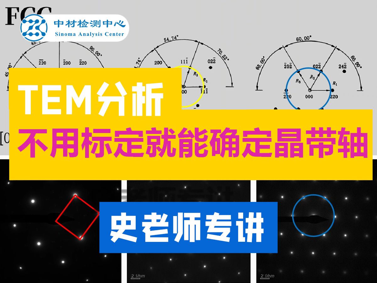 史老师专讲||不用标定就能快速辨别FCC、BCC、HCP的低指数晶带轴