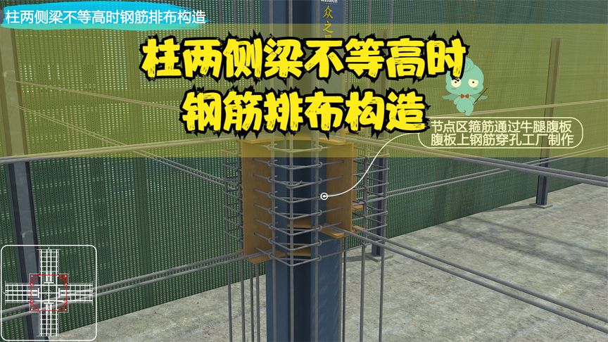 柱两侧梁不等高时钢筋排布构造@小翼建筑图集动画