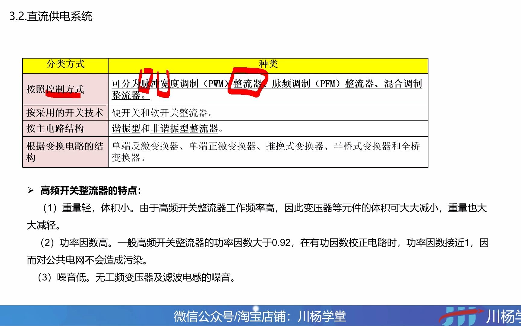通信工程师中级-动力与环境实务精讲课3.2 直流供电系统