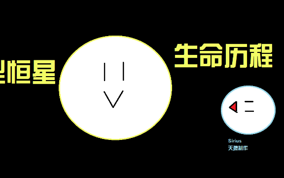 F型恒星(黄白矮星)的生命历程