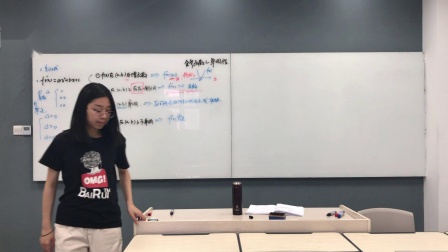 高三第六次课 含参函数单调性及单调性应用