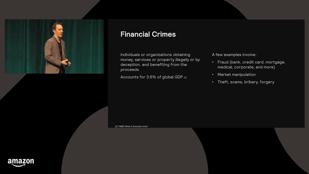 (M14) Applying Machine Learning to Help Detect Financial Crime