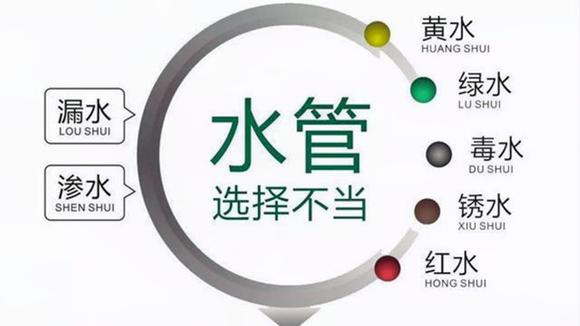 别墅装修地暧管用塑料管,还是不锈钢波纹管,来看分水器妙处