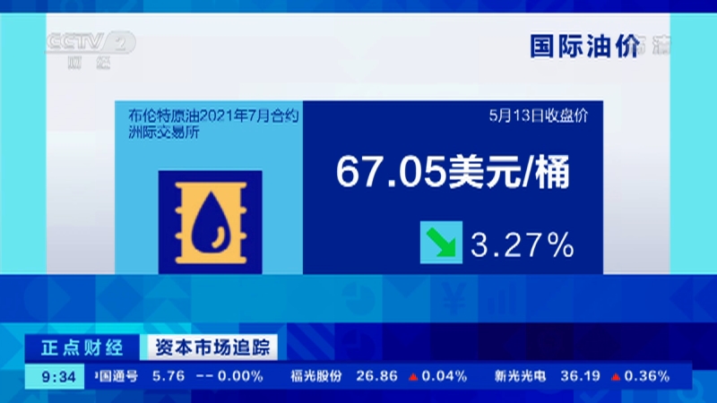 [正点财经]资本市场追踪 国际油价13日显著下跌