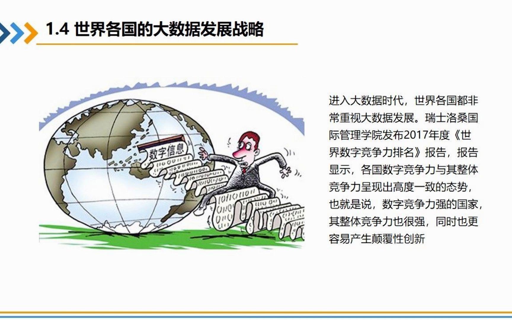 视频1.4 世界各国的大数据发展战略