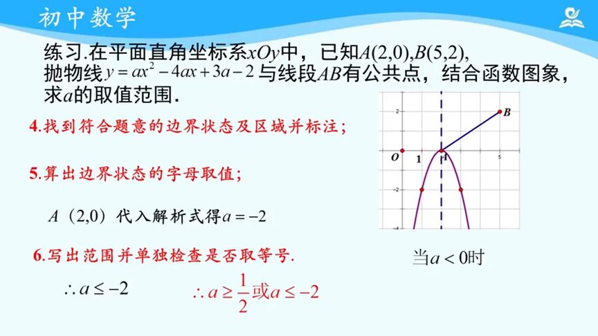 海韵教育丨初中数学 人教版 9下 002.二次函数专题