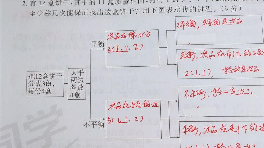 五下数学第七八单元过关卷,找次品,用画图的方法详细讲解