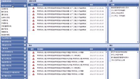 eMegasys IBMS集成平台演示