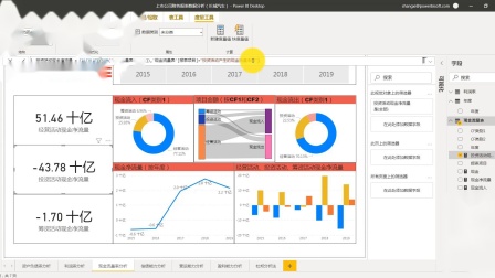 建议新人必看,商务数据分析入门,新人学习教程