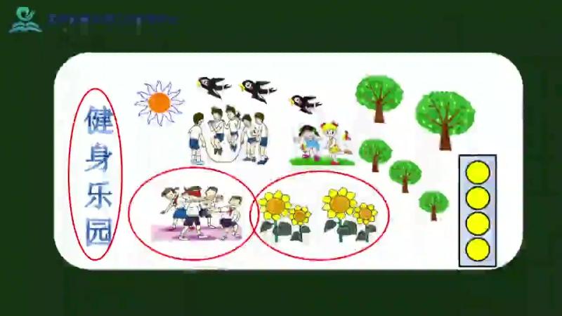 「小学数学」一年级上课程:5 1-5的认识