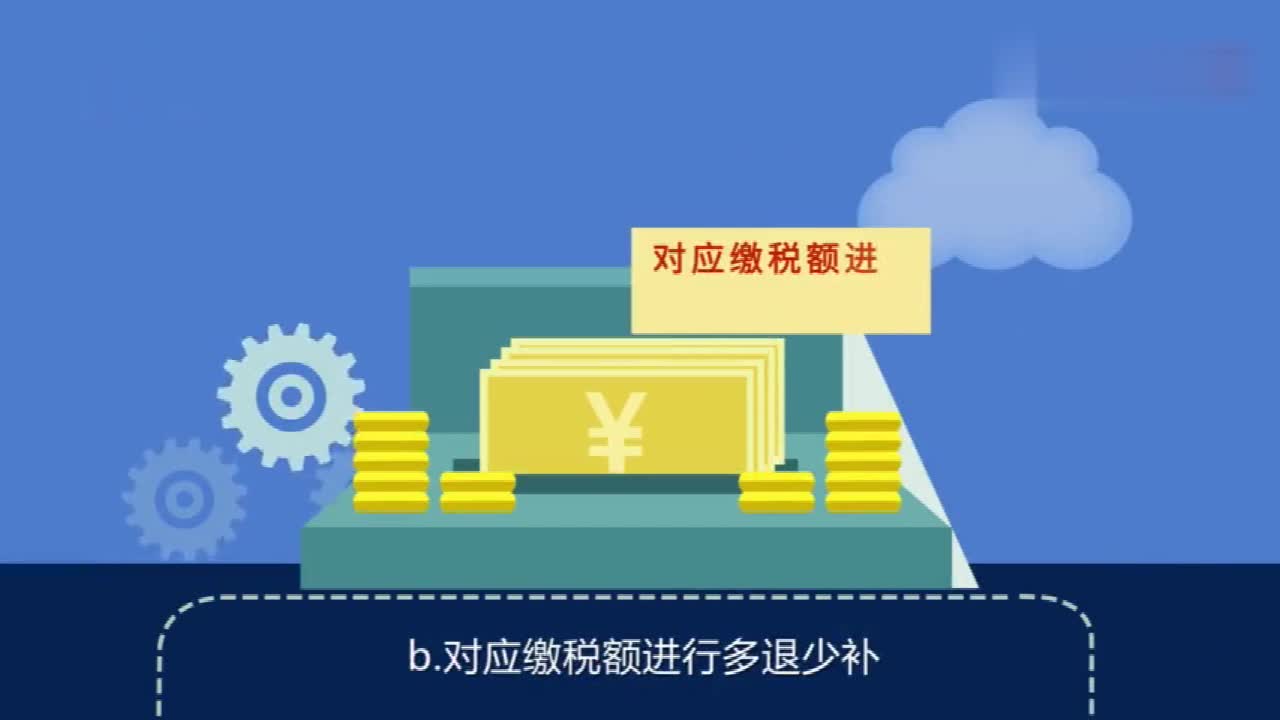 2019企业所得税汇算清缴即将到期,你完成了吗?