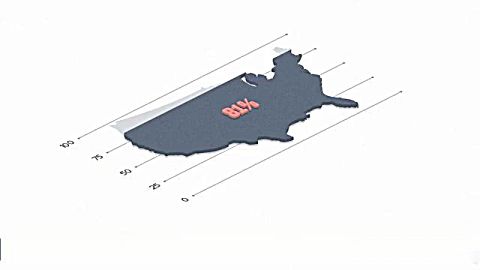 550种企业宣传片MG二维动画等距信息图表柱状图特效AE模板