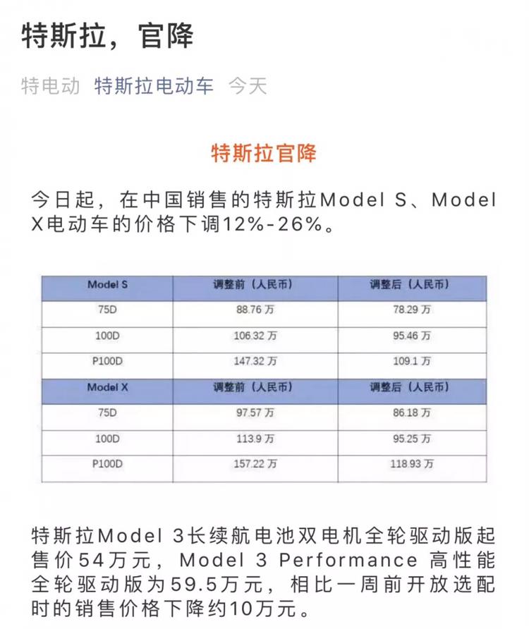 据特斯拉官方11月22日公布的消息,11月22日起,在中国销售的特斯拉...
