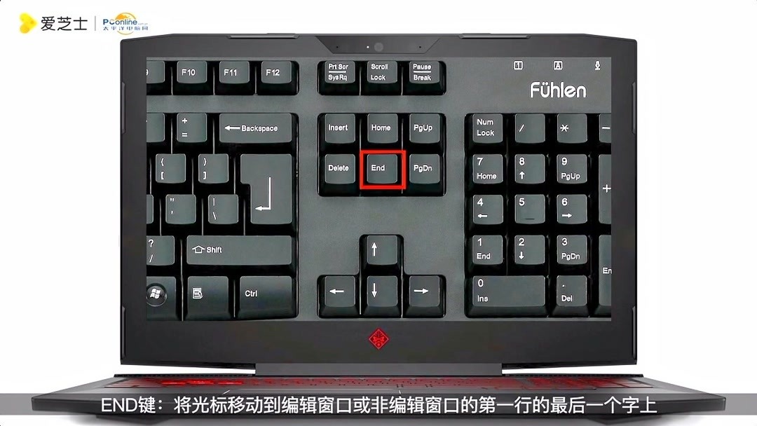 电脑键盘按键的功能