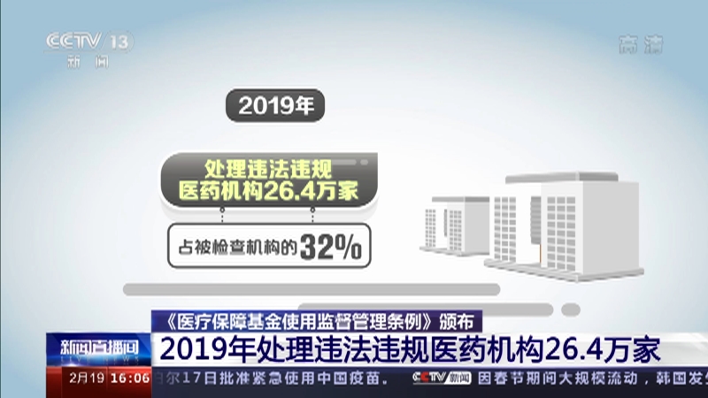 [新闻直播间]《医疗保障基金使用监督管理条例》颁布 2019年处理违法...