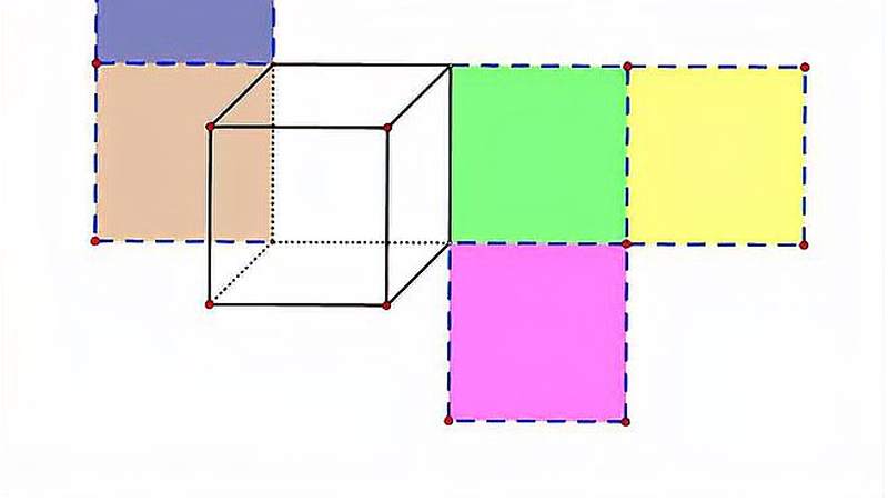 ...正方体动态高清展开图。自从看了这些正方体的动画展开图,孩子们对...