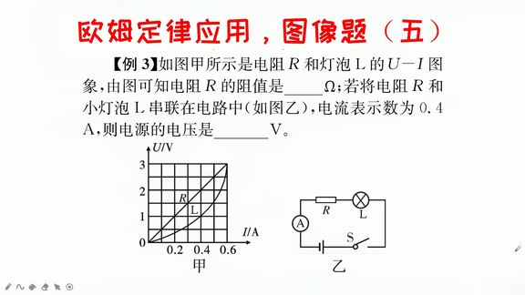 初三物理,欧姆定律的应用,利用图像解题(五)