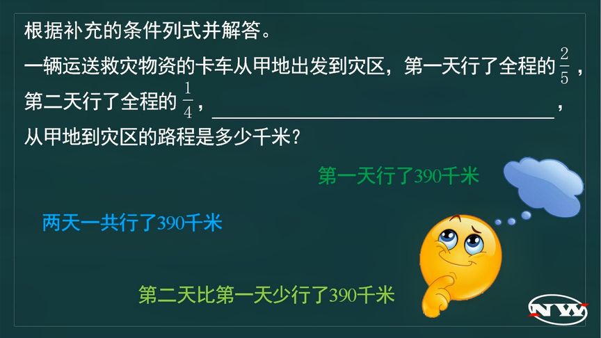 小学六年级上学探诊发展练习分数混合运算路程物资一题多变单位1