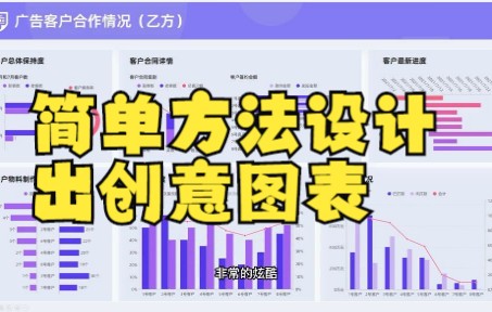 【ppt设计】原来PPT也能轻松做出炫酷图表,早点知道就好了!