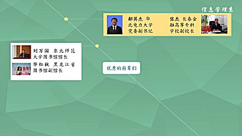 ...大学信息管理系图书情报与档案管理宣传片 图书馆学 信息资源管理