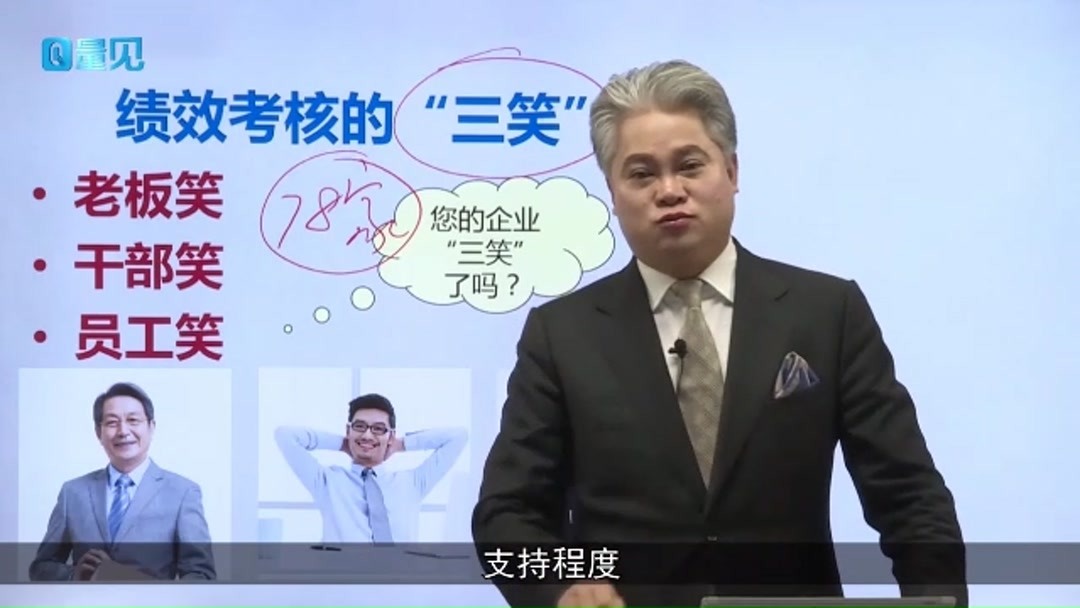 企业增长10倍利润:打造企业卓越经营管理系统9