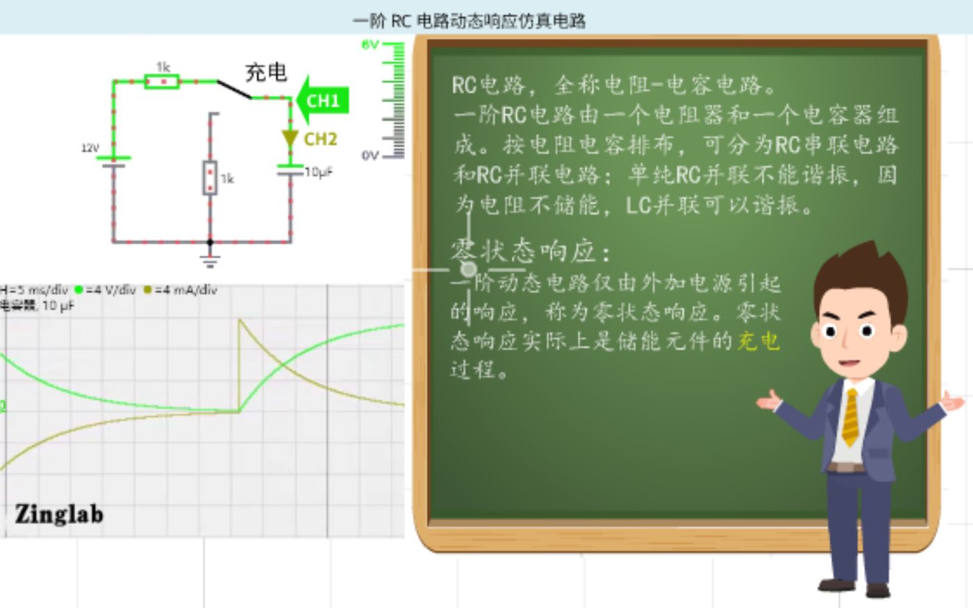 一阶RC电路动态响应仿真电路---zinglab