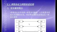 [学习在线ccieh3c.com]02-01.网络体系结构与TCPIP协议(1)