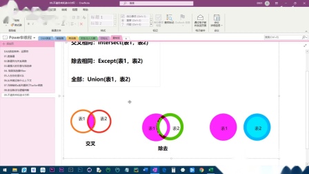 你的同行都在看,powerbi案例,这样提高效率