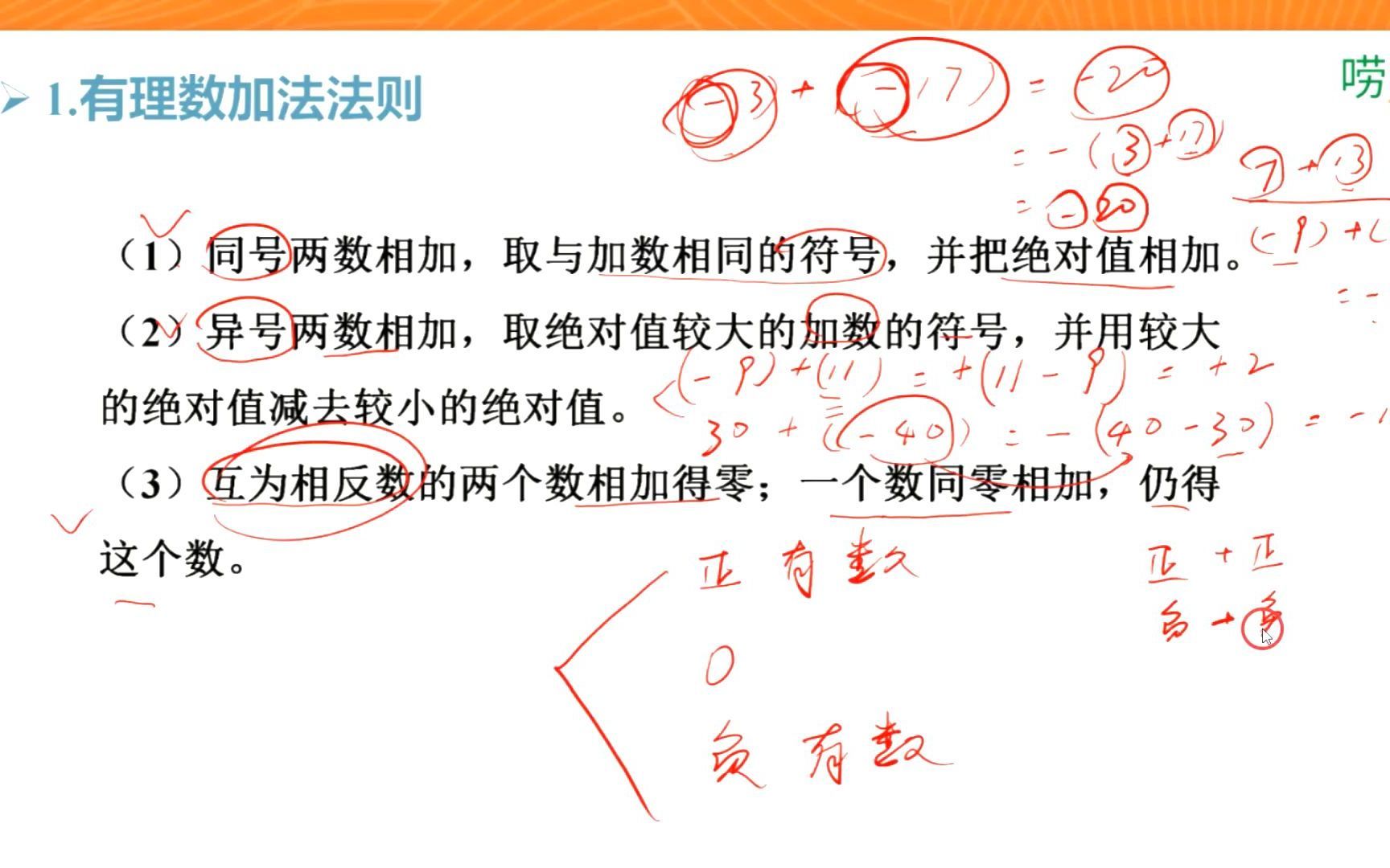 P4初一数学|七上第4讲有理数加法