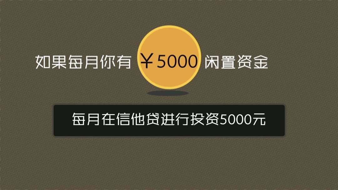 信他贷宣传片