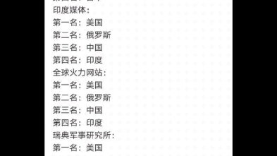 各国媒体智库给的世界军力排名