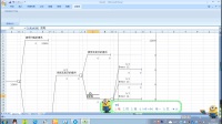 用Excel画决策树