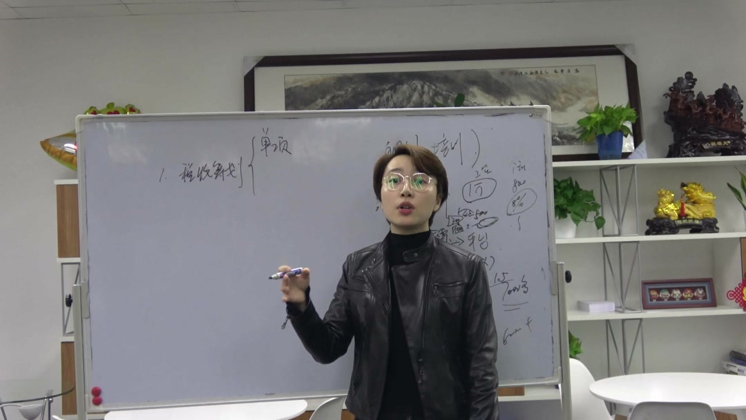 编号021-【赵晶】-集团审计师-培训税收筹划基础知识