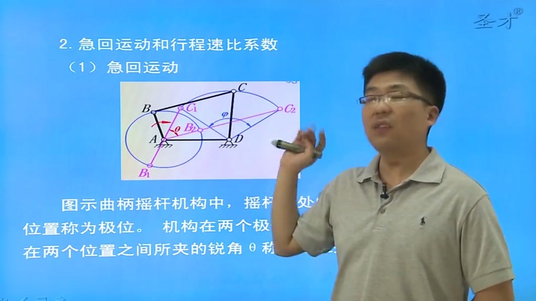第8平面连杆机构及设计