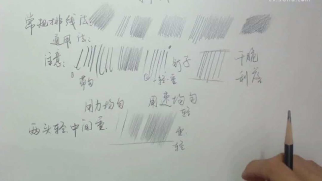 素描:入门基础教程,排线的方法,教你用线条勾勒出逼真的素描画