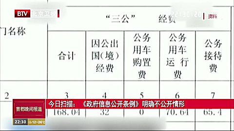 首都晚间报道 2019 《政府信息公开条例》明确不公开情形