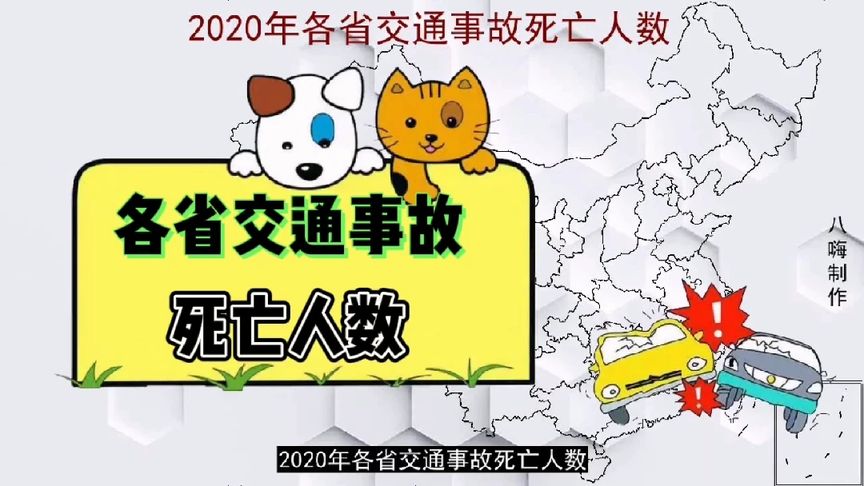 2020年各省交通事故死亡人数