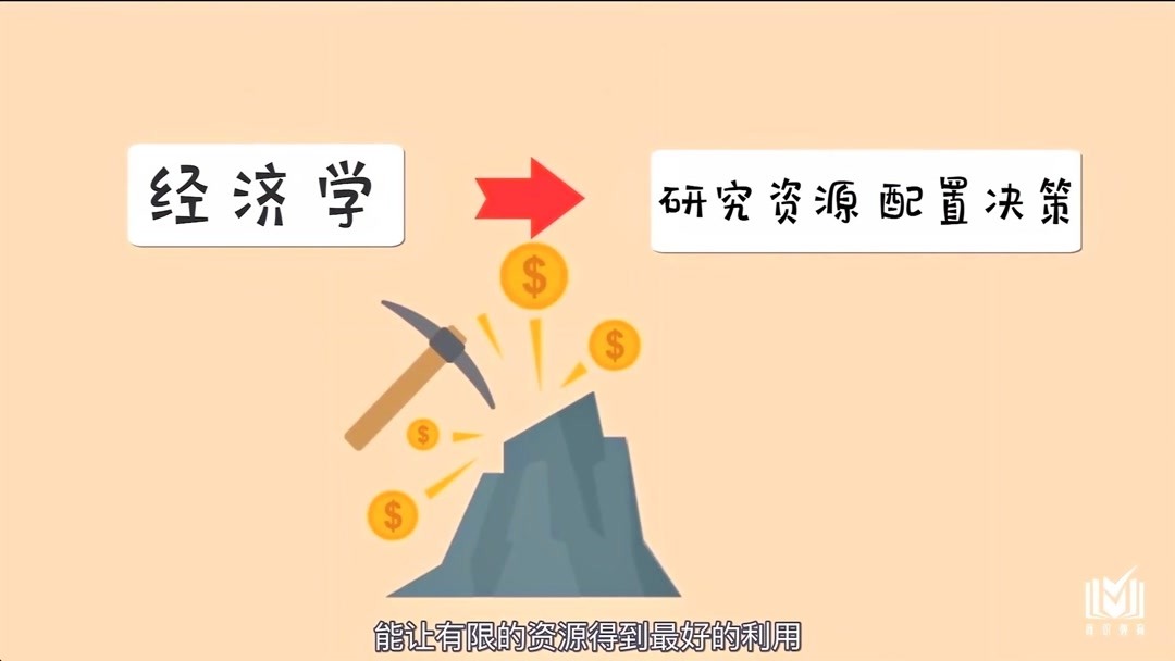 经济学第一课[初步认识经济学]