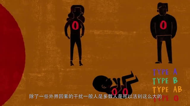 血型是否跟寿命有关?科学家们找5000人来实验
