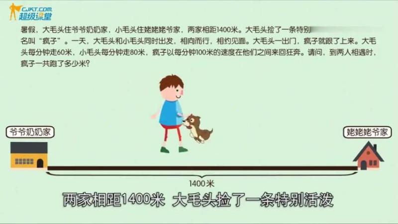 动画学奥数11 激动不已的周六重逢—行程问题之速度和的秘密