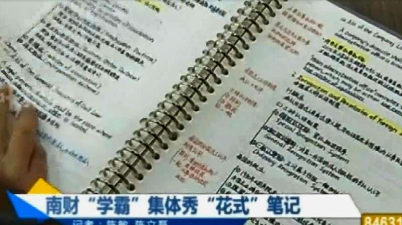康奈尔笔记法:如何用一张普通的纸提高十倍学习效率?