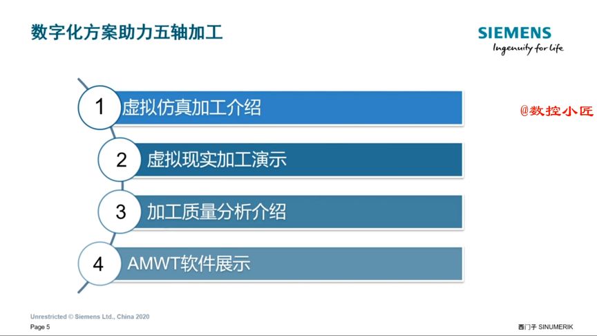 数字化方案助力五轴加工_01_虚拟仿真加工介绍